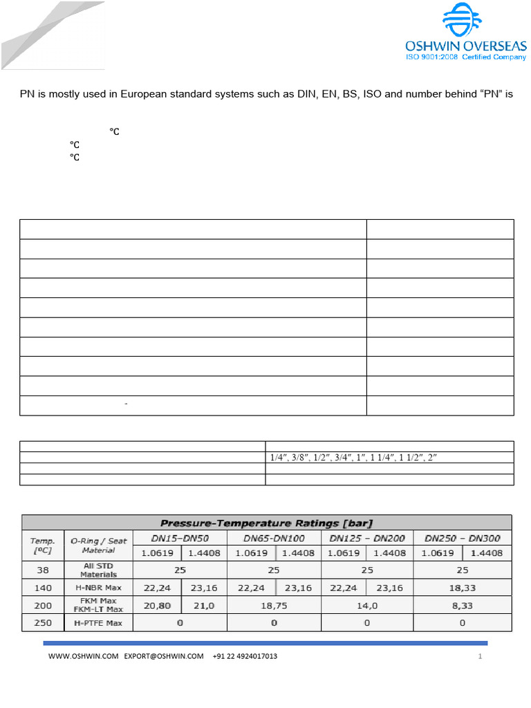 Pn25 Ball Valve | PDF