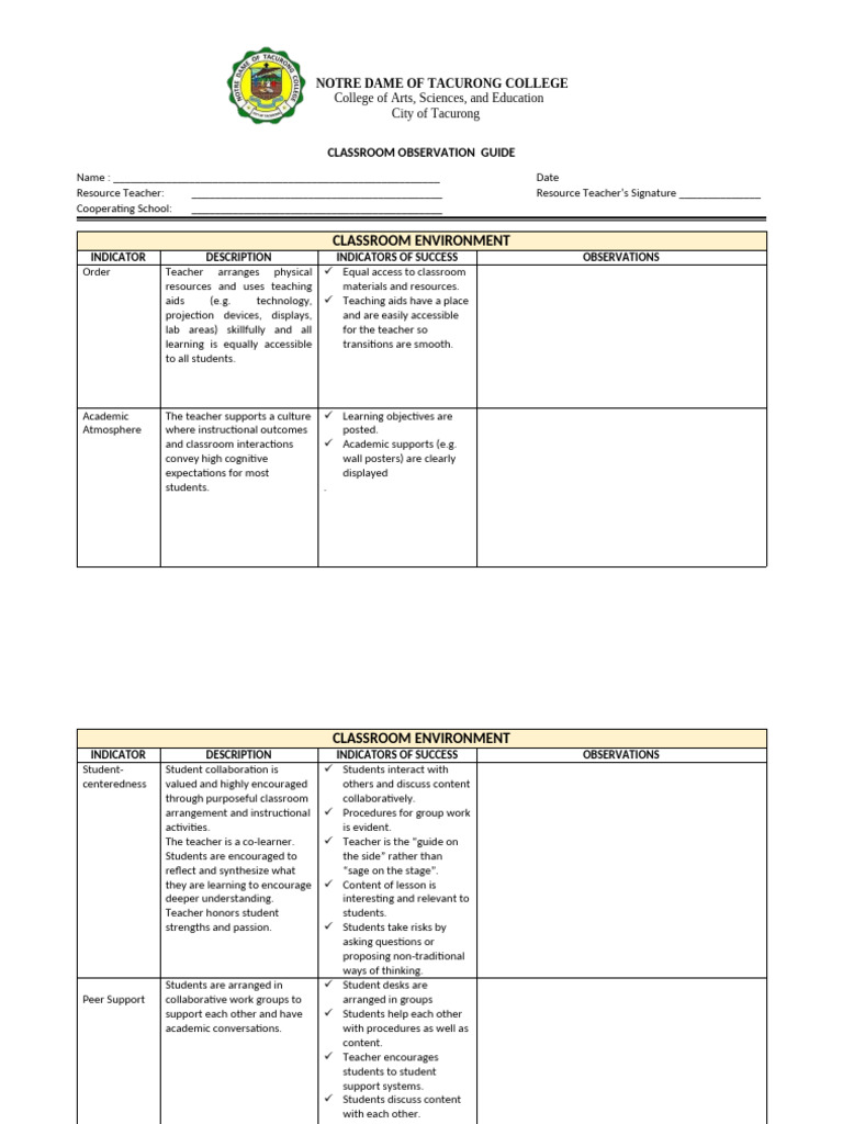 Classroom Observation Guide | PDF