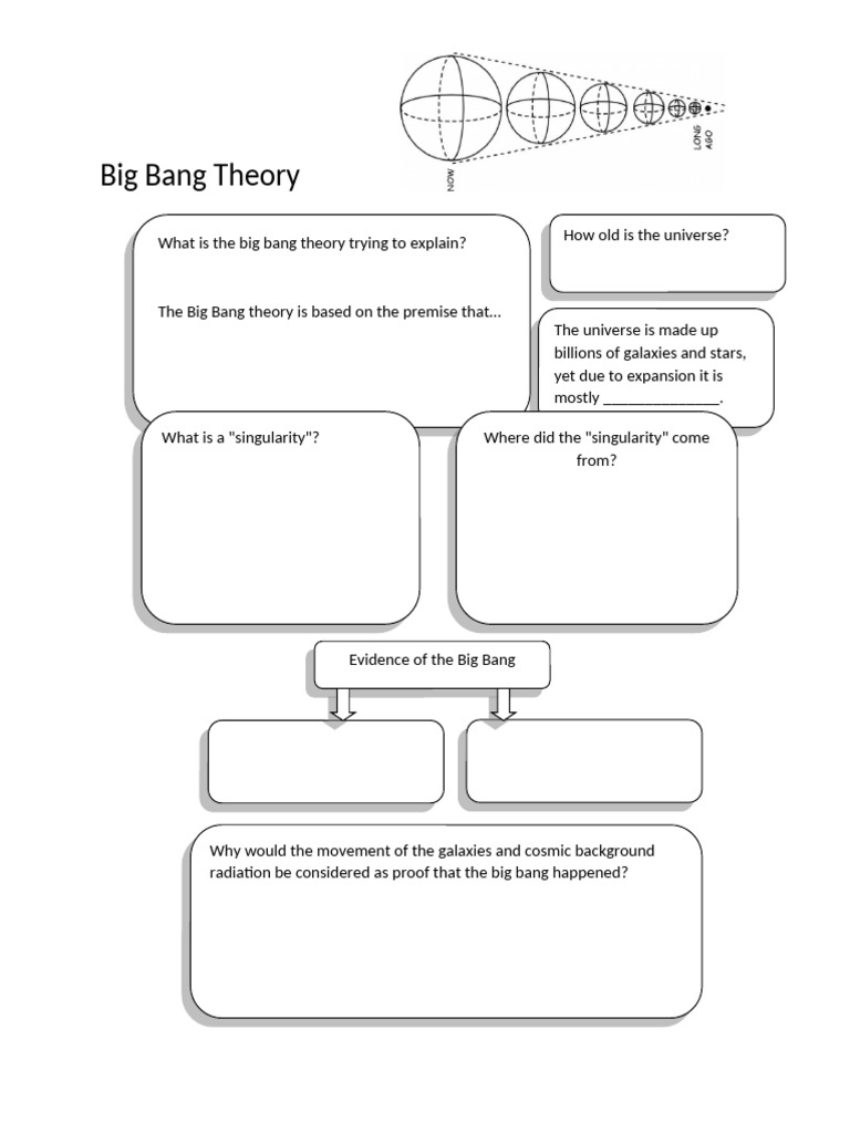 Big Bang Theory Graphic Org | PDF