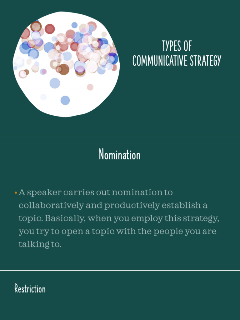 Types of Communicative Strategy | PDF