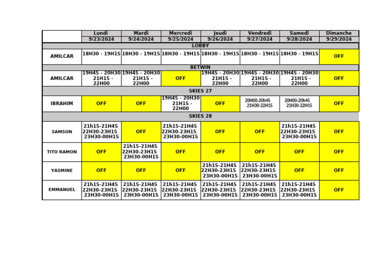 Planning Animation 4 | PDF