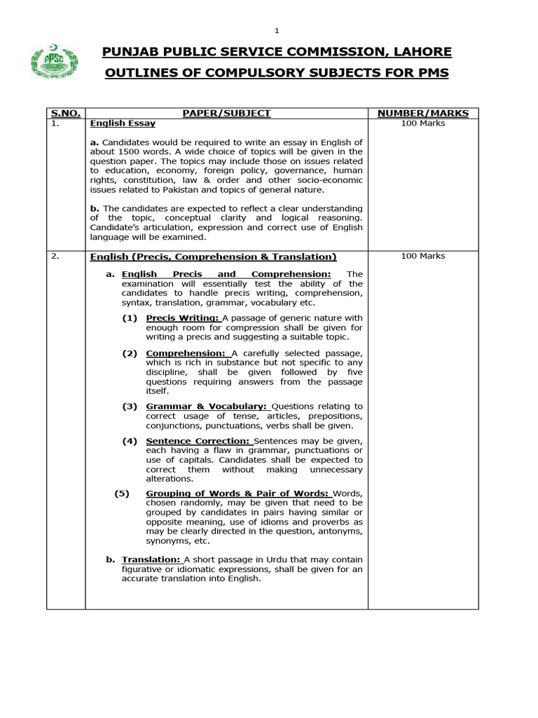 Competitive Exam Syllabus | PDF