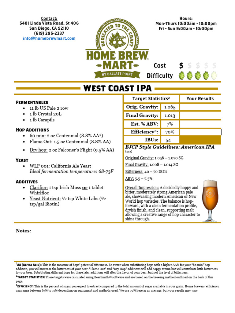 West Coast IPA All Grain Recipe | PDF