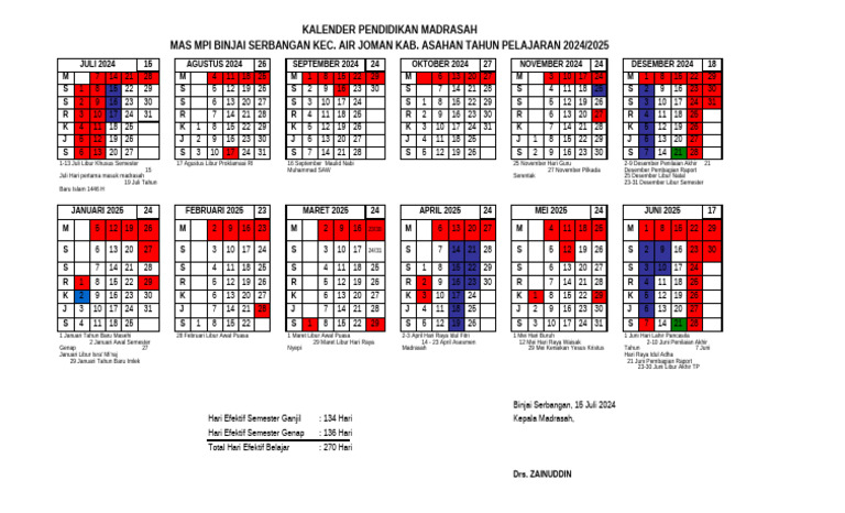 Kal-Dik 2024-2025 | PDF