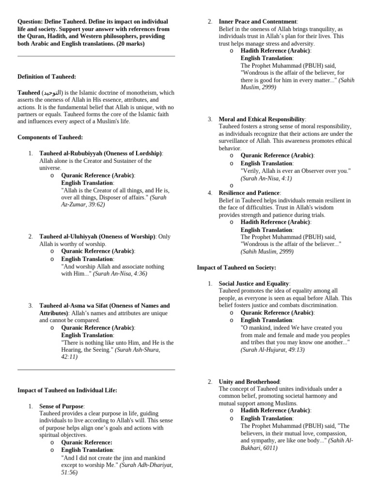 Tauheed | PDF