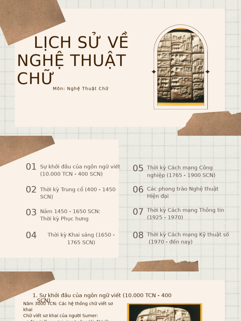 Lich Su Hinh Thanh CH Latinh | PDF