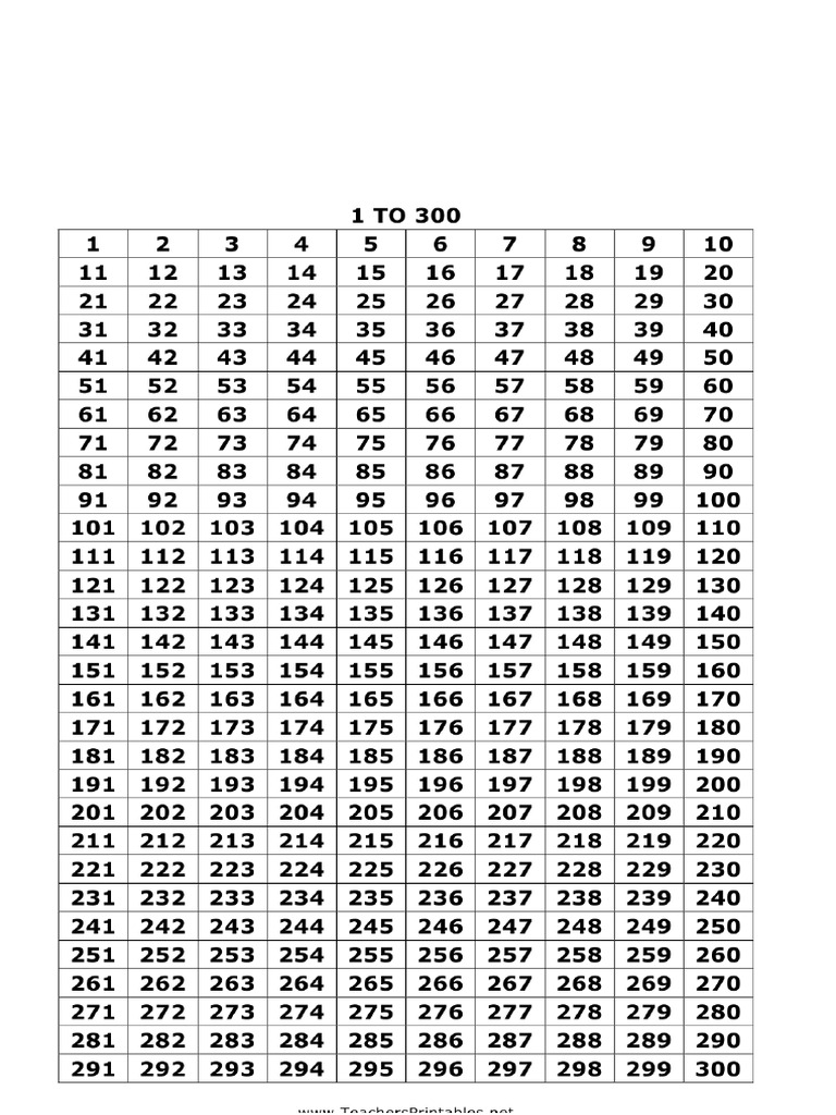 TABELA DE 1 A 300 | PDF