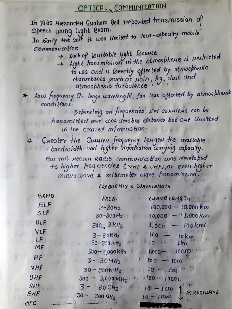 OC 1st Lecture | PDF
