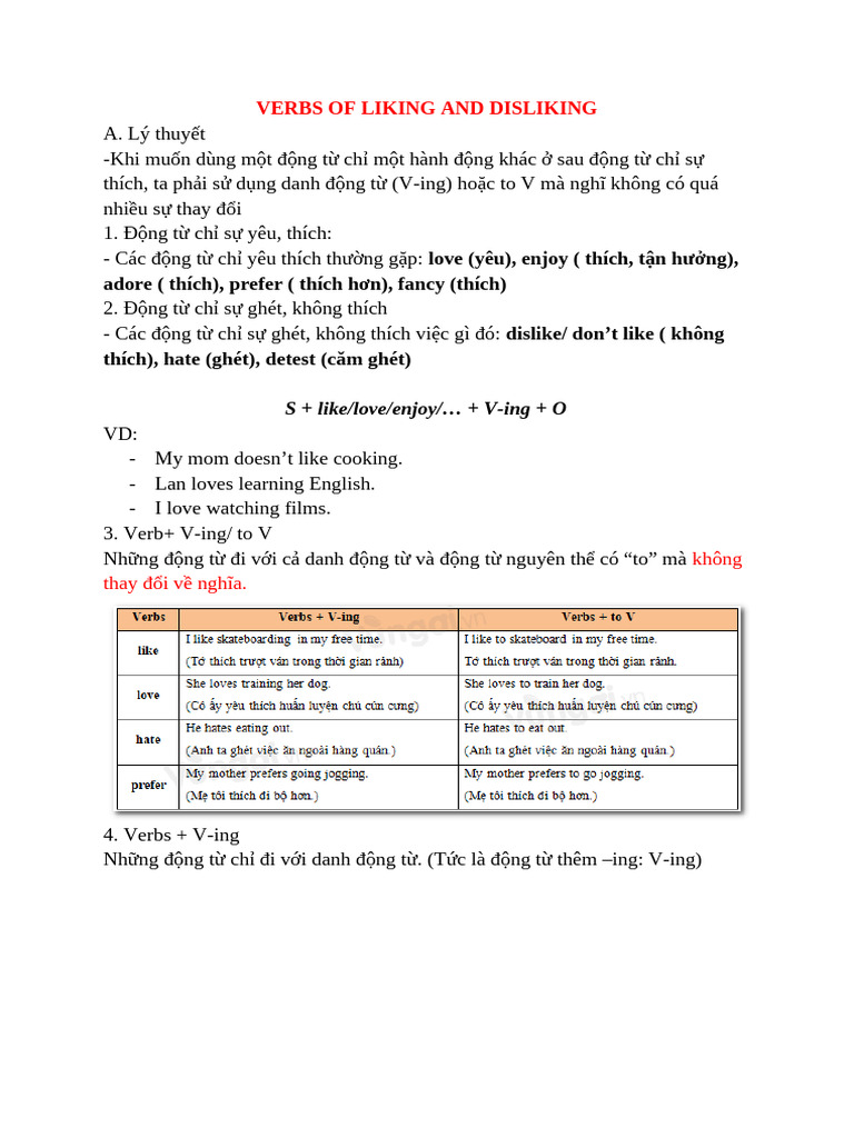 Verbs of Liking and Disliking | PDF