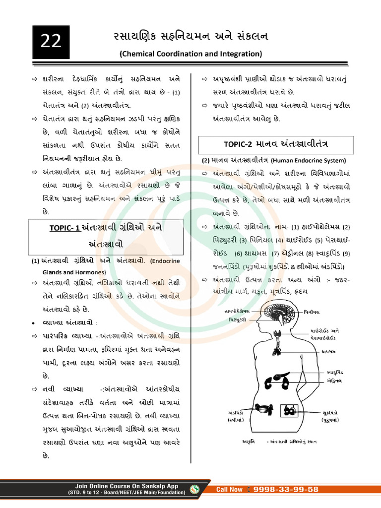 STD 11 Bio Ch22 Neet-Jee Module With DPP | PDF