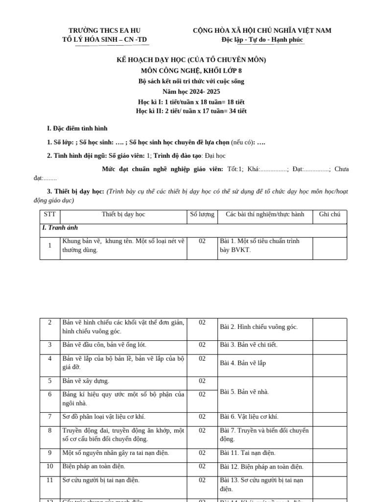 PL1 CN8 KNTT 2024- 2025 | PDF