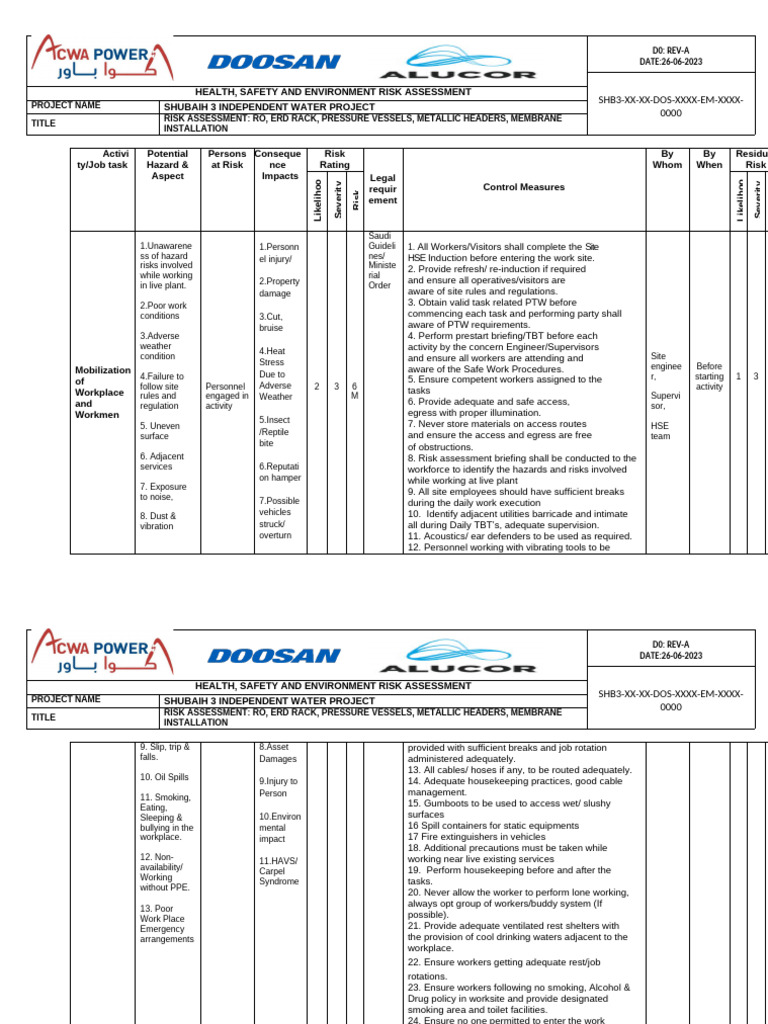 Ra - Shb3-Xx-Xx-Dos-Xxxx-Em-Xxxx-0000 - Ra For Ro, Erd Rack, Pressure ...