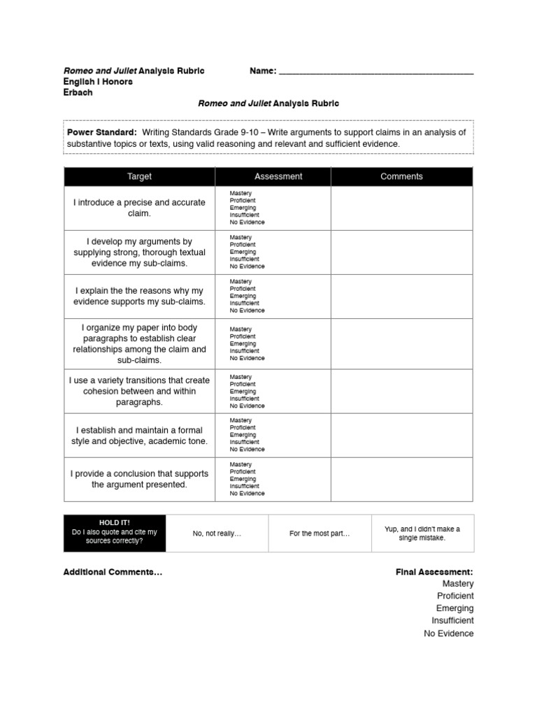 Romeo and Juliet Analysis Rubric | PDF