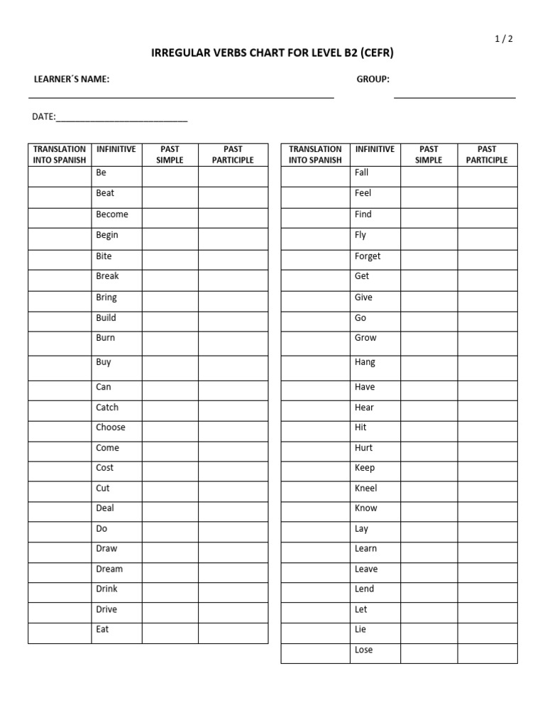 Irregular Verbs Chart To Complete | PDF