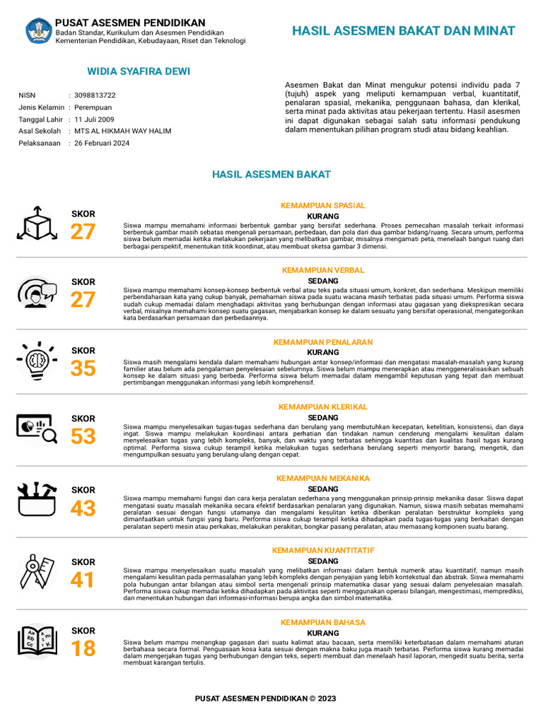 Hasil Asesmen Bakat Minat - Tahun 2024 | PDF