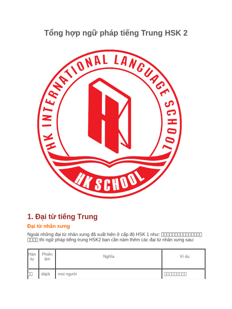 Tổng Hợp Ngữ Pháp Tiếng Trung HSK 2 | PDF