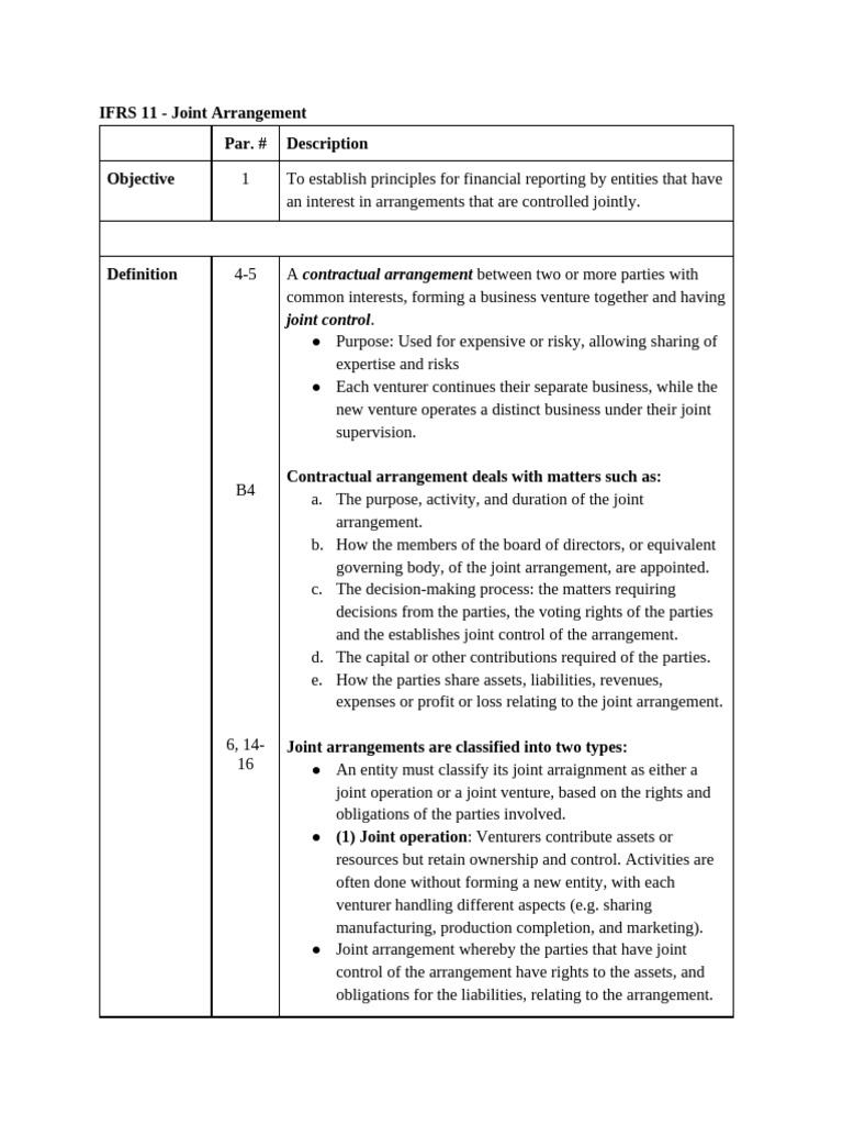 IFRS 11 - Joint Arrangement | PDF