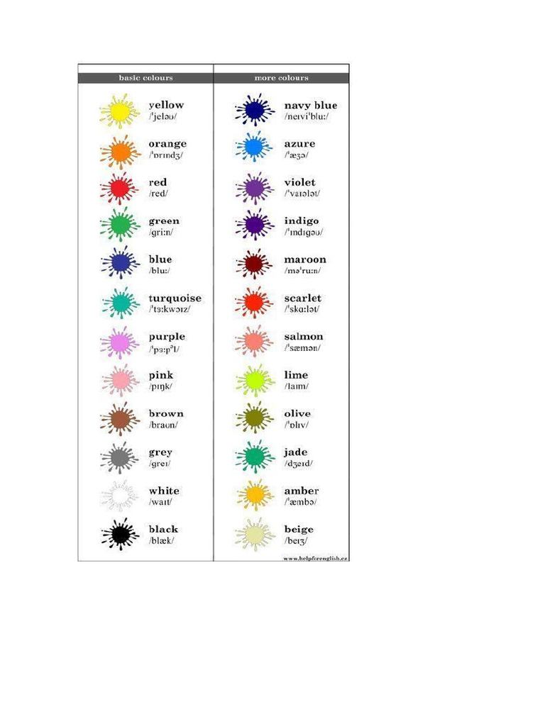 Colours | PDF