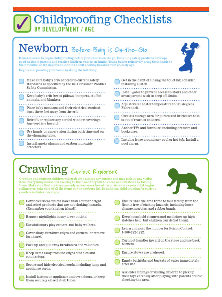 Childproofing Checklist | PDF