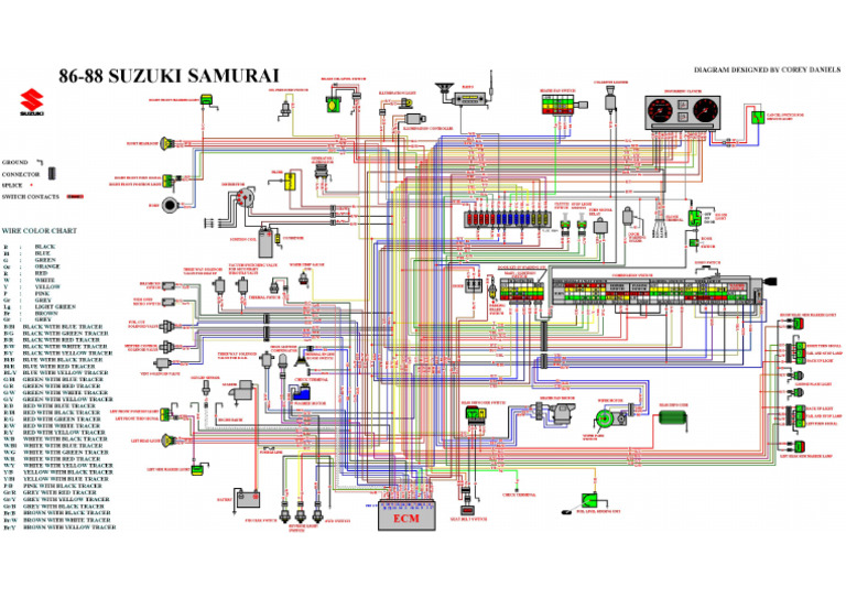 1988 Suzuki Samurai Headlight Wiring Diagram