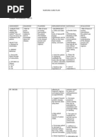 OB nursing care plan | Healing | Infection