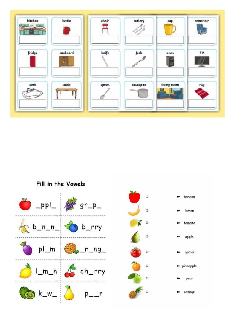 Parts of the body | PDF