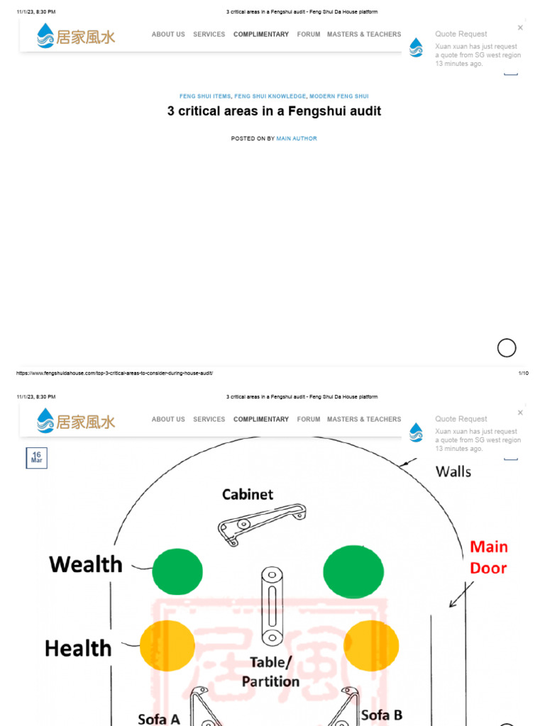 3 Critical Areas in A Fengshui Audit - Feng Shui Da House 2 | PDF ...