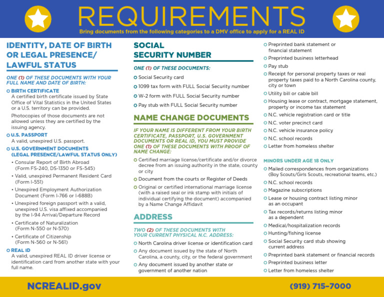 Real Id Brochure | PDF