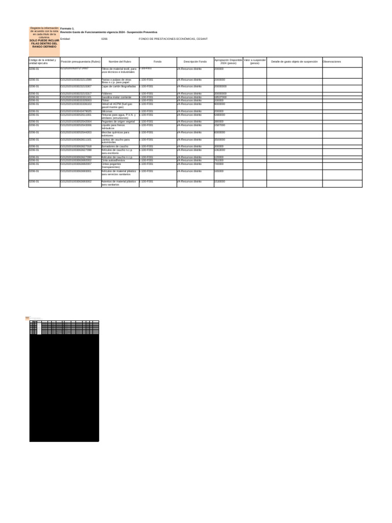 Anexo AnalisisPresupuestoDeGstos2024 16012024 (F) | PDF