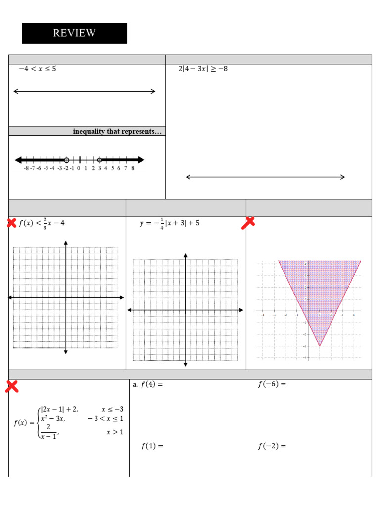 Piecewise Function and Absolute Value Inequalities | PDF Piecewise Function and Absolute Value Inequalities | PDF