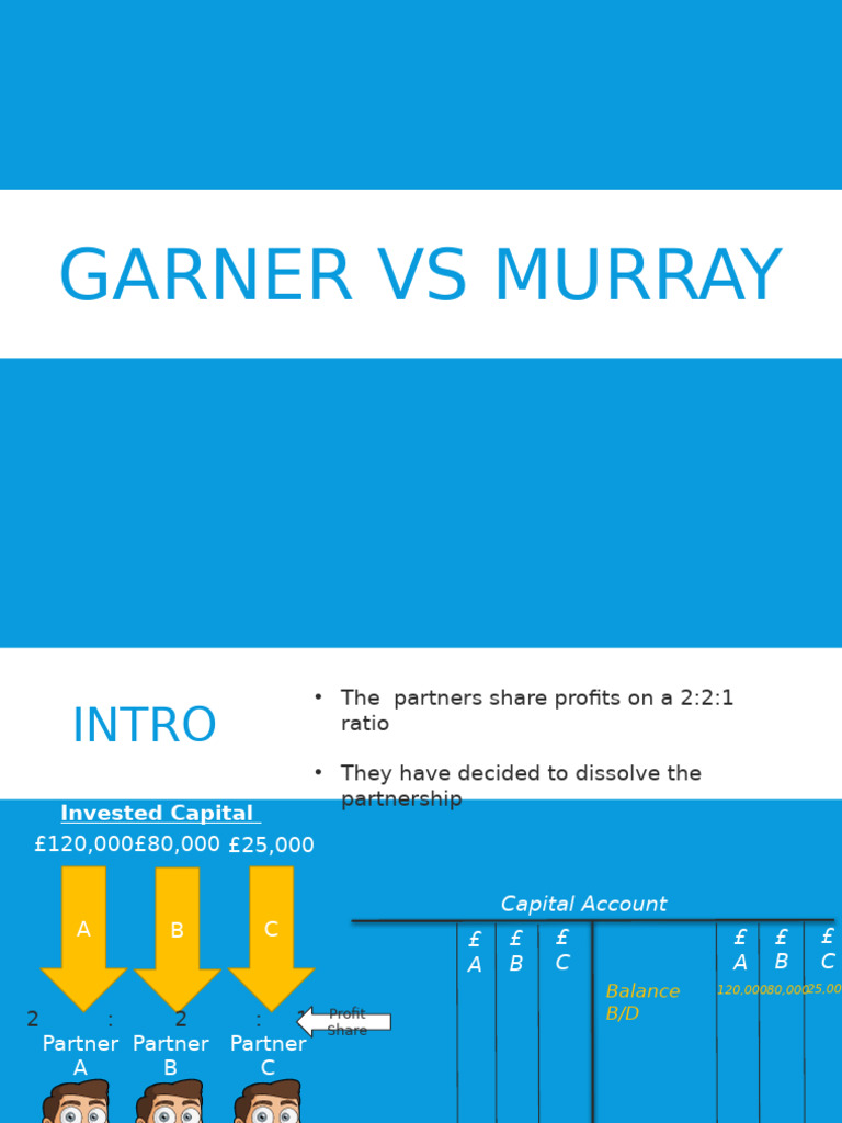 Garner Vs Murray | PDF