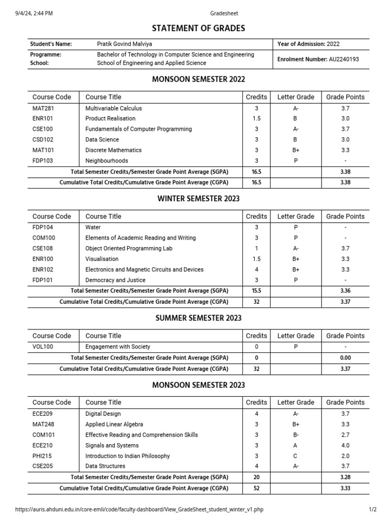 Gradesheet | PDF