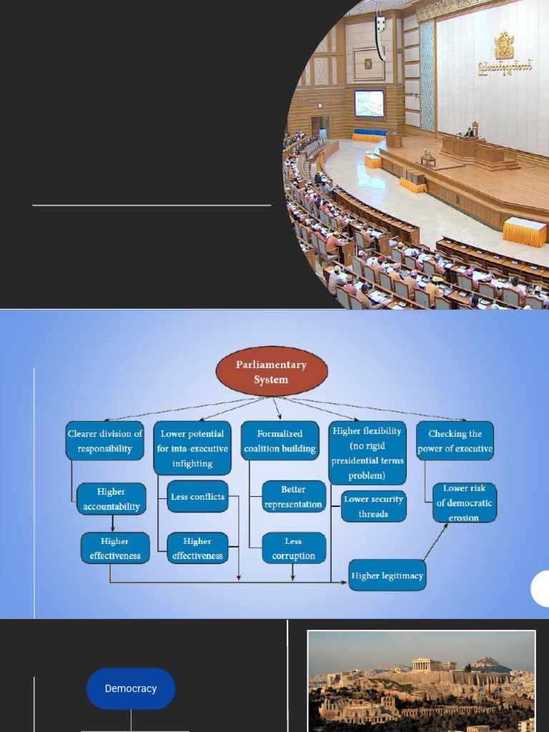Parliamentary System | PDF | Government | Government Institutions