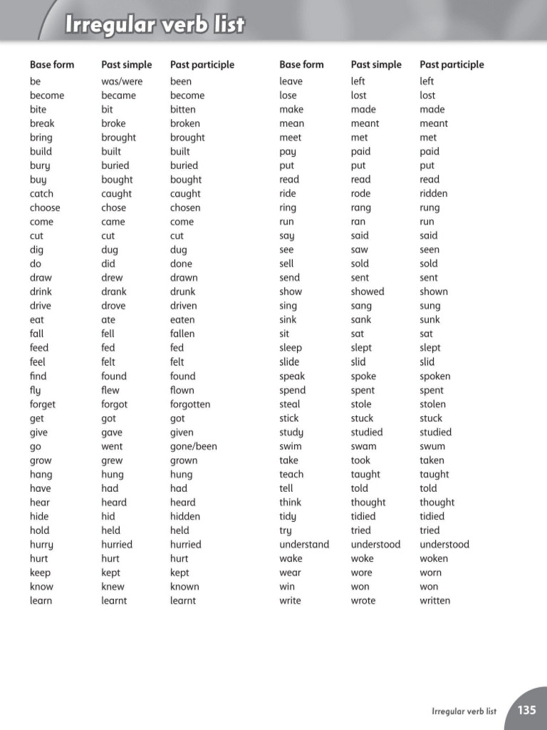 Irregular Verbs (FAF) | PDF