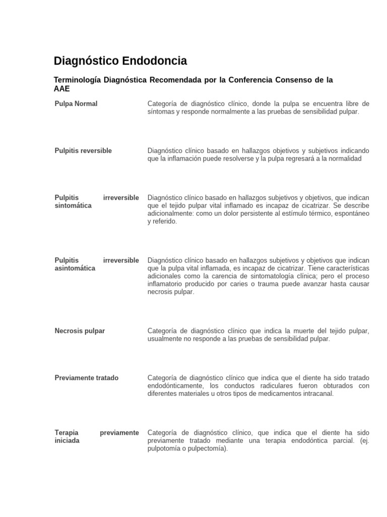 Diagnosticos en Espanol | PDF | Enfermedades y trastornos | Epidemiología