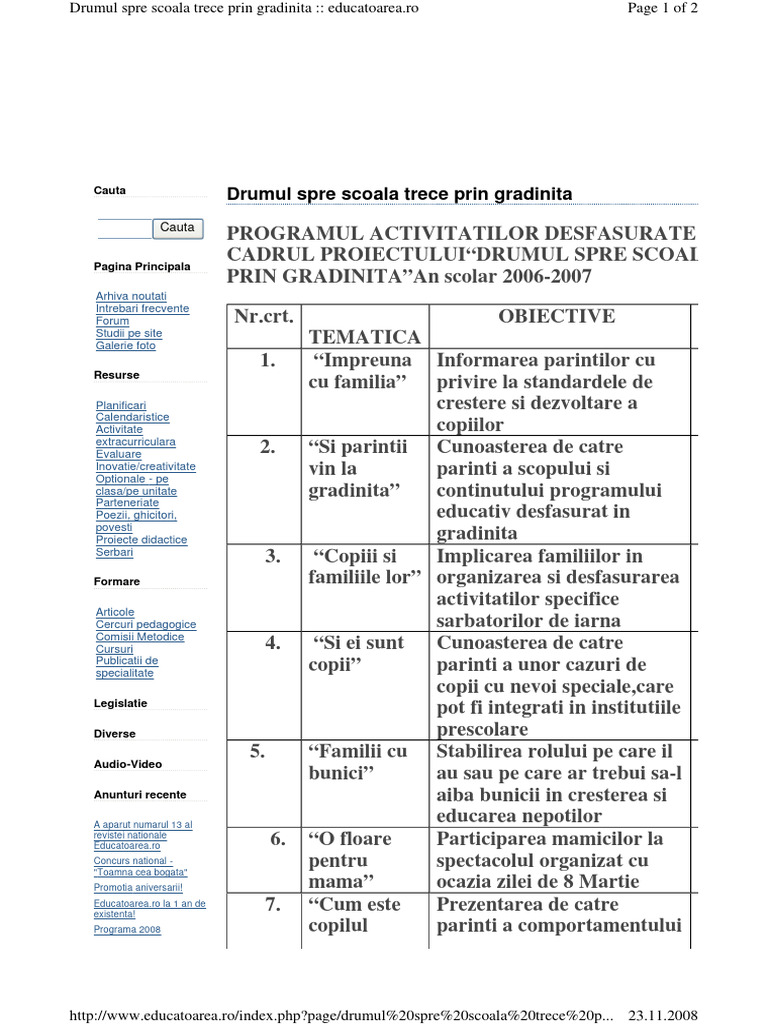 Programul Activitatilor Desfasurate in Cadrul Proiectului"drumul Spre Scoala Trece Prin ...