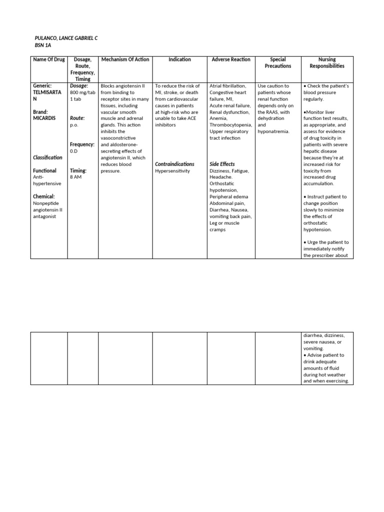Drug Study | PDF