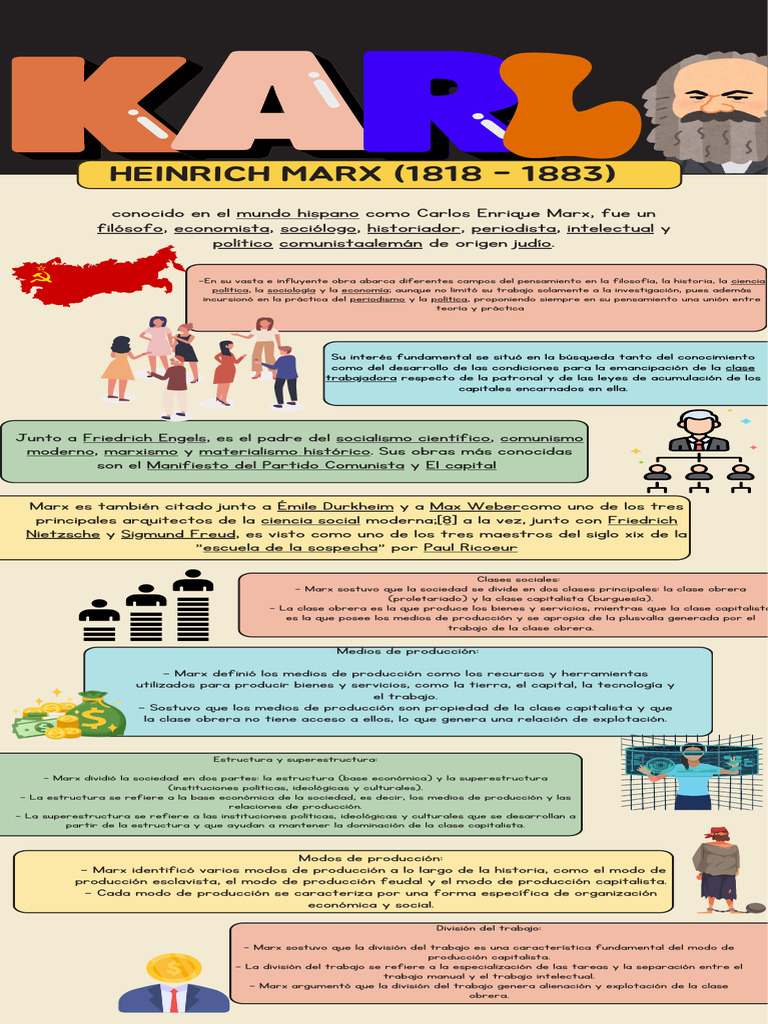 Teoría de Clases y Producción de Marx | PDF | Karl Marx | Socialismo