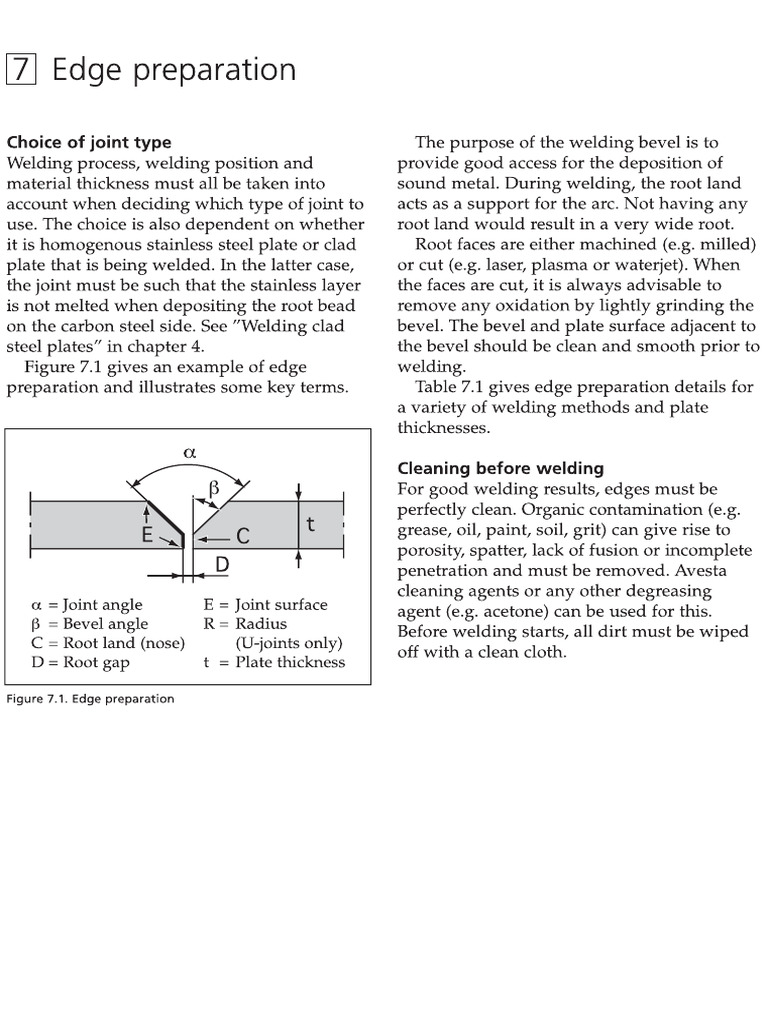 Edge Preparation For Welding | PDF