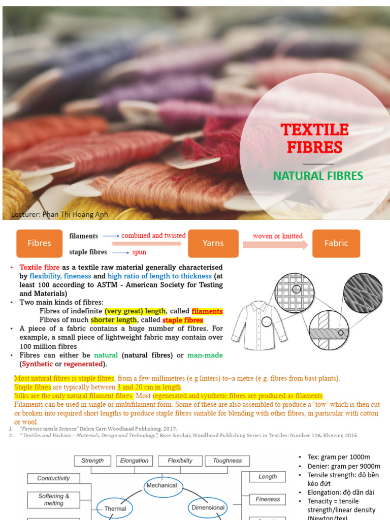 Textile Fibres p1 1 | PDF