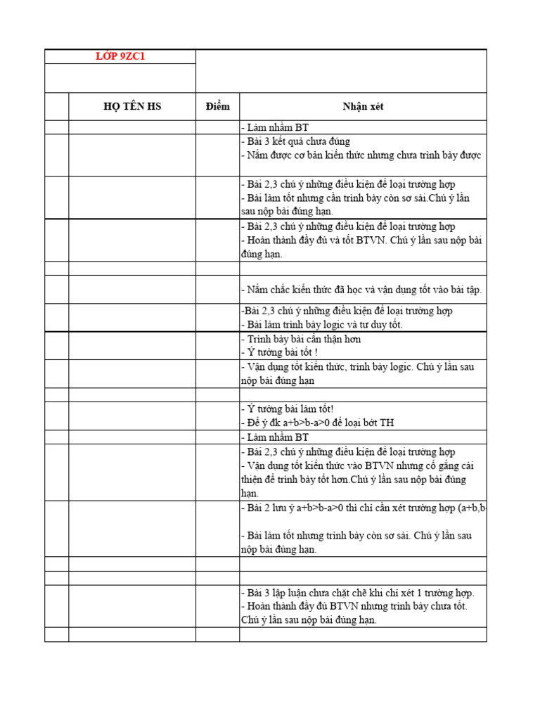 Điểm và nhận xét BTVN - 17.09.2024 | PDF