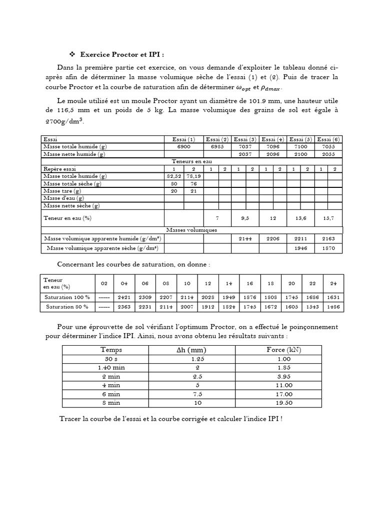 Exercice Proctor | PDF