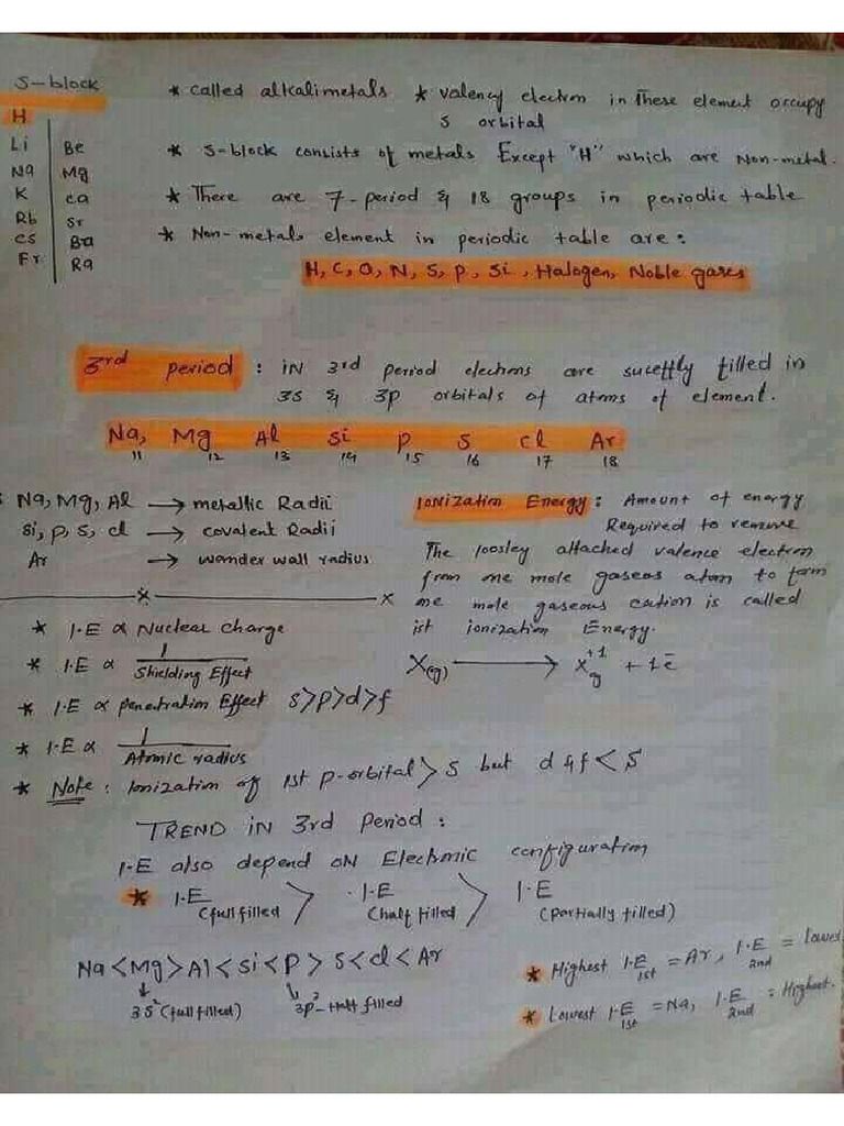 Inorganic Chemistry Pdf