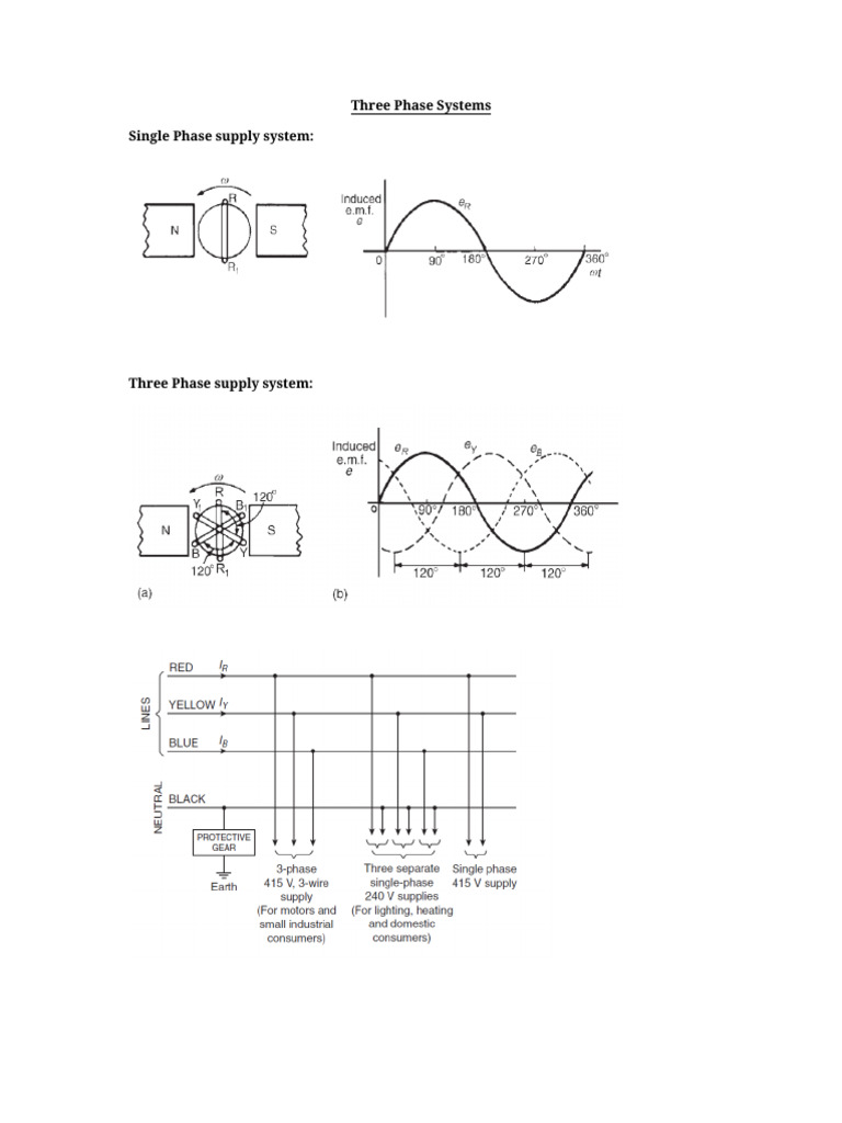 Three Phase System and Star Connections Print | PDF