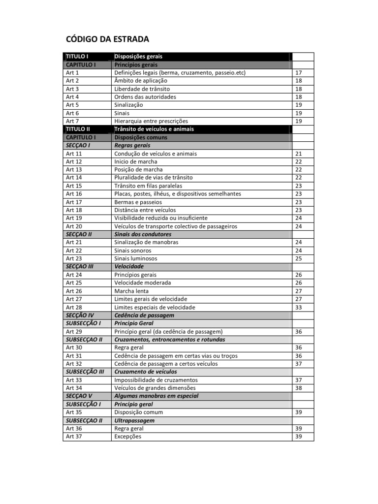 CÓDIGO DA ESTRADA | Tráfego | Transporte Rodoviário