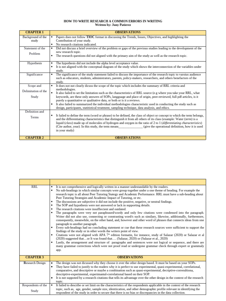 How To Write Research: A Common Errors in Writing | PDF | Sampling ...