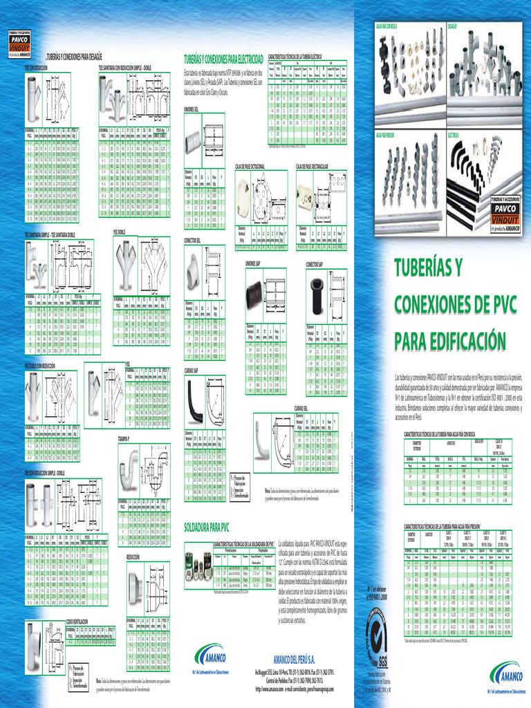 CATALOGO PVC Hoja Técnica | PDF