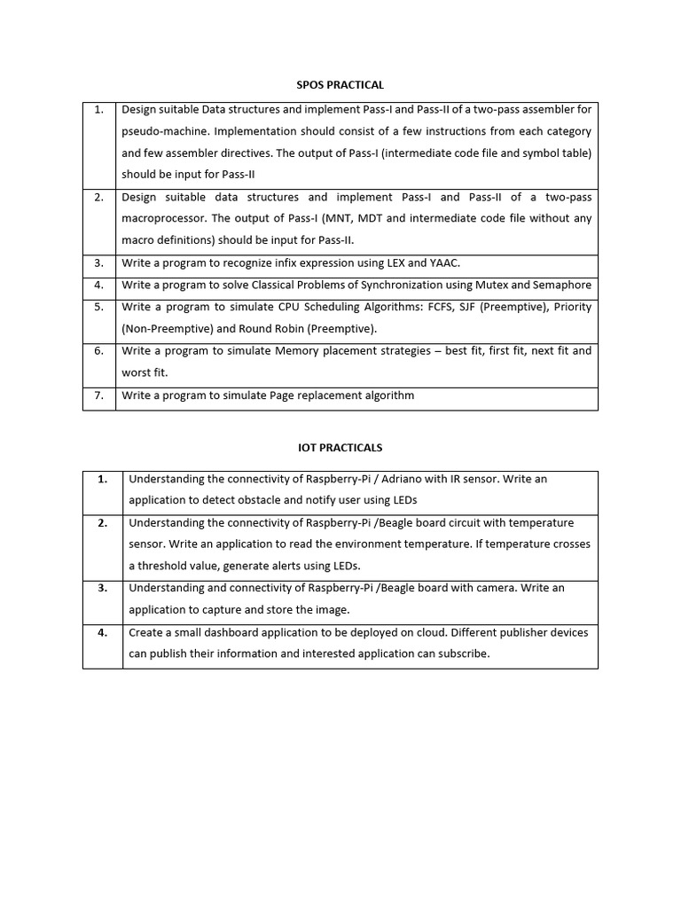 Spos Practical | PDF | Tecnología