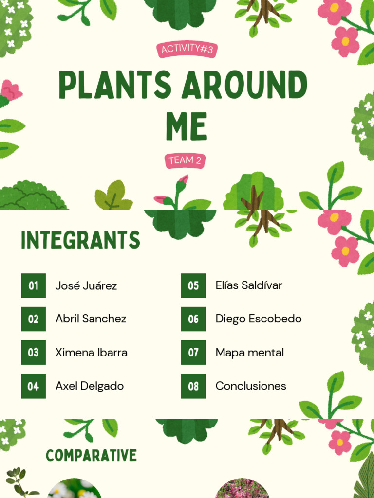 Activity3 - Plants Around Me - Team 2 | PDF