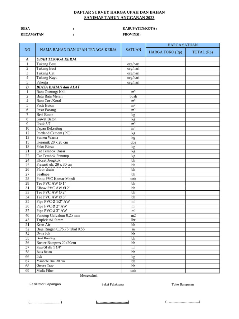 Rab Pringsari 1 Unit | PDF